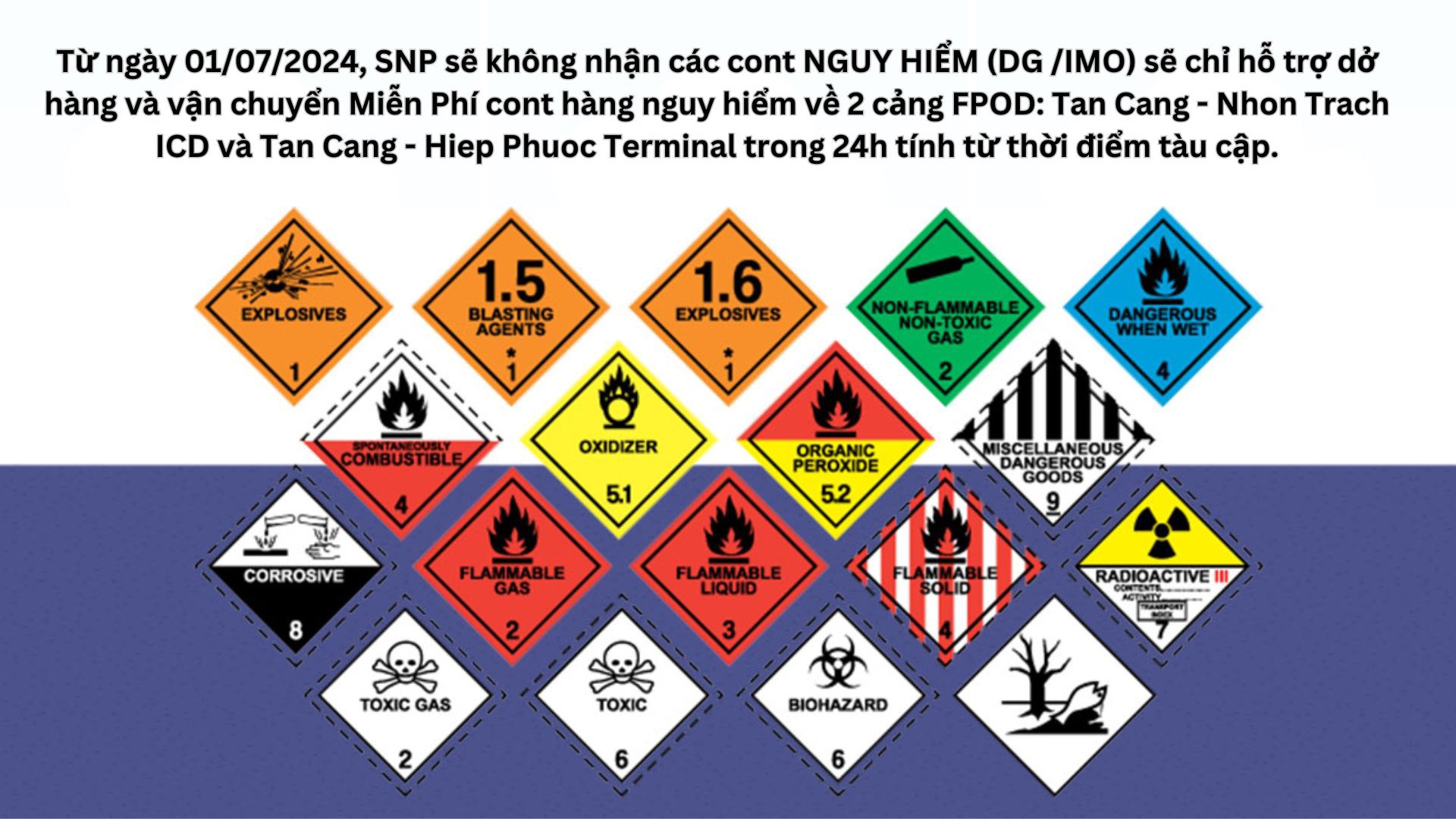 New Regulations for Handling IMDG Containers at Cat Lai Port from July ...
